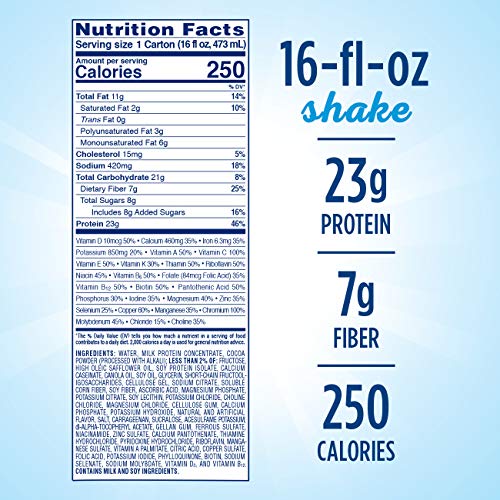 The 9 Best Glucerna Meal Replacement Drinks of 2025 [Verified] - Cherry ...