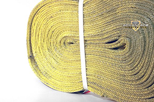 Advantage Rigging - Nylon Lifting Sling - Endless - 2" x 14' - 2 Ply ...