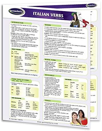 Amazon.com: Italian Grammar Guide - Languages Quick Reference Guide by ...