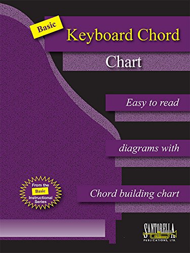 Basic Keyboard Chord Chart: Publications, Santorella, Publications ...