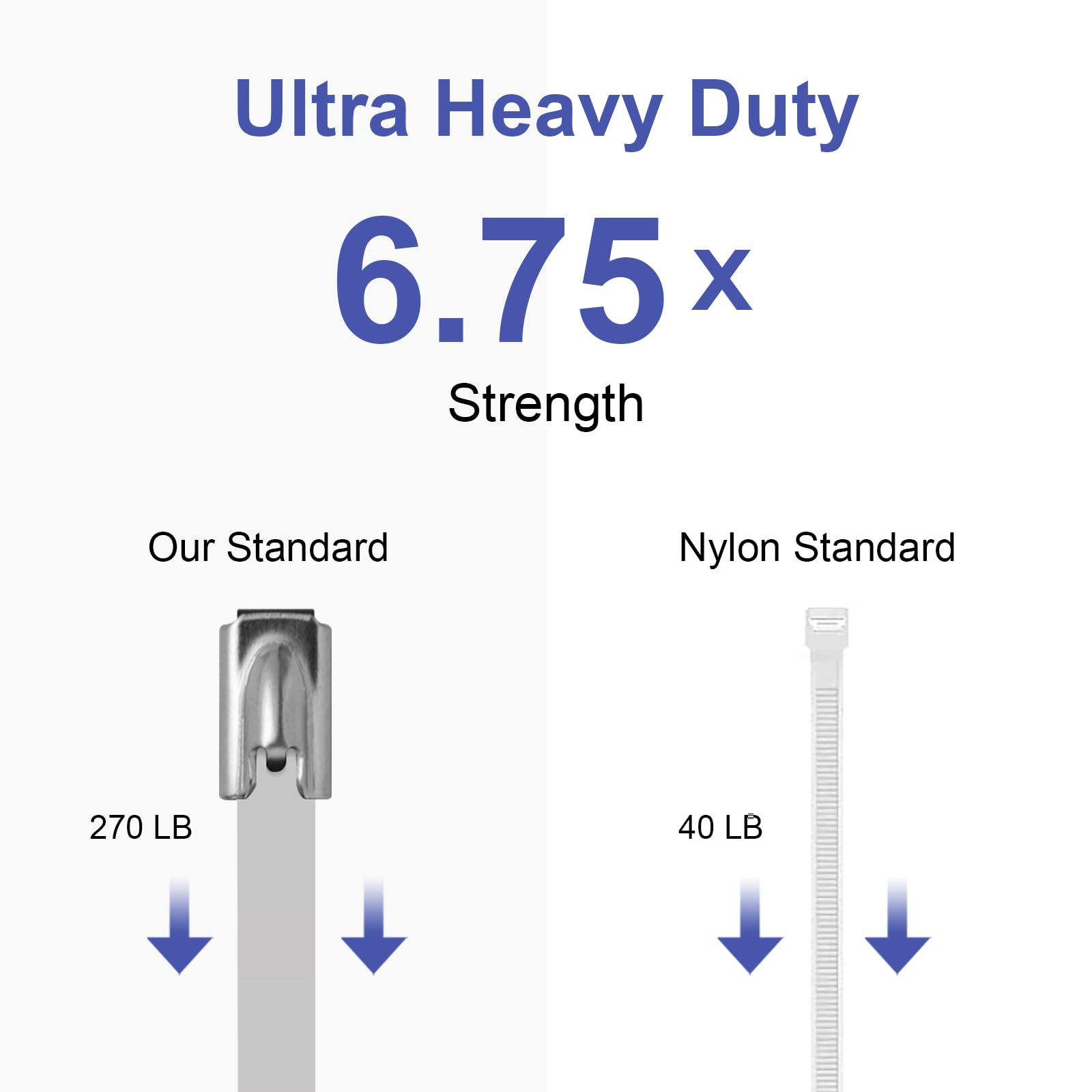 Snapklik.com : OFFO Metal Zip Ties Cutter Kit, 100 PCS 9.8” Metal Cable ...