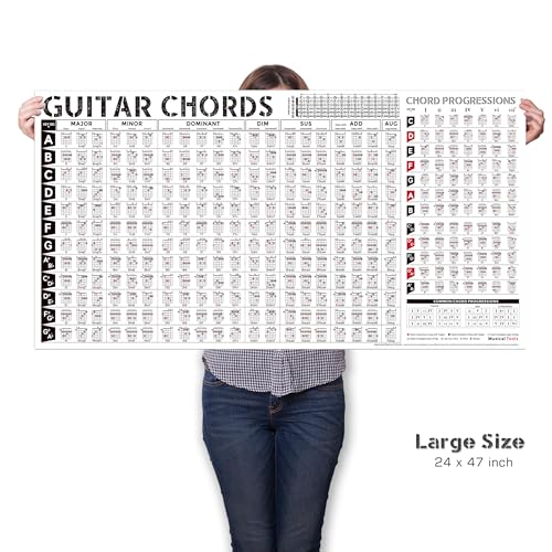 Snapklik.com : Guitar Chords Poster & Guitar Scales Chart Bundle ...