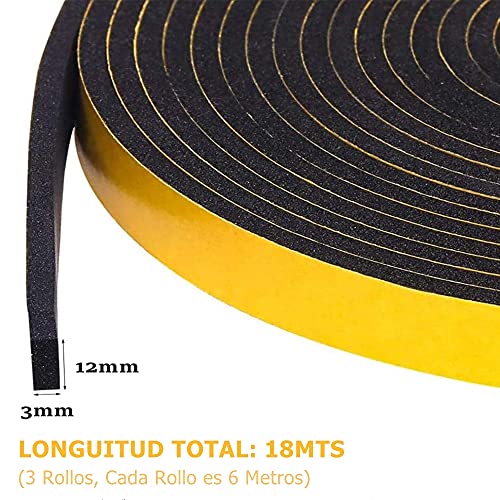 Cintas de Espuma con Adhesivo: Aislamiento y Versatilidad - El Multimetro