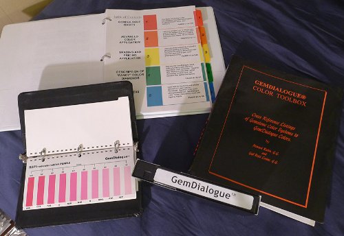 GemDialogue color toolbox: Cross reference listings of gemstone color ...