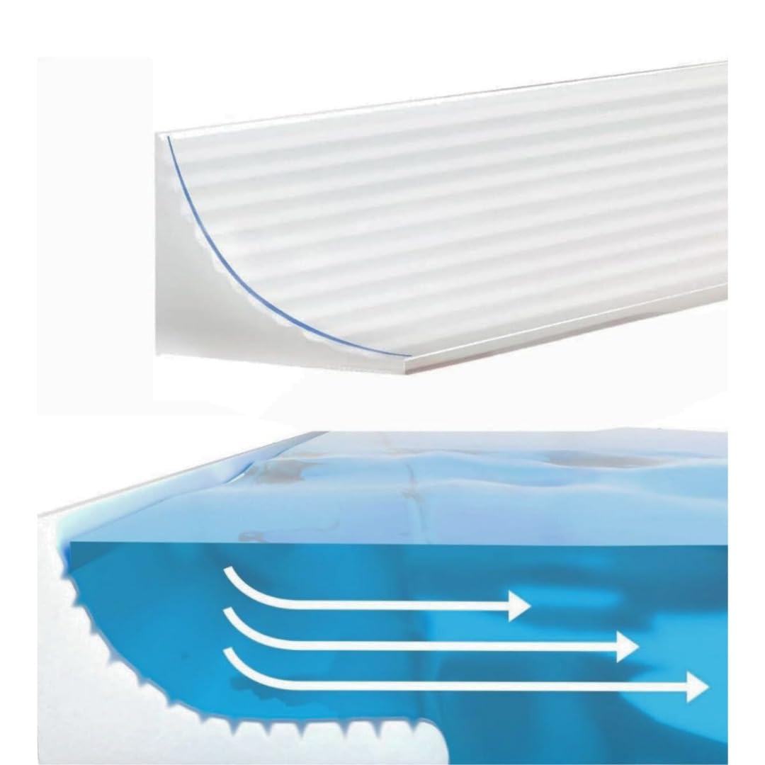 Water Stopper for Shower Floor, Collapsible Shower Threshold Water Dam ...