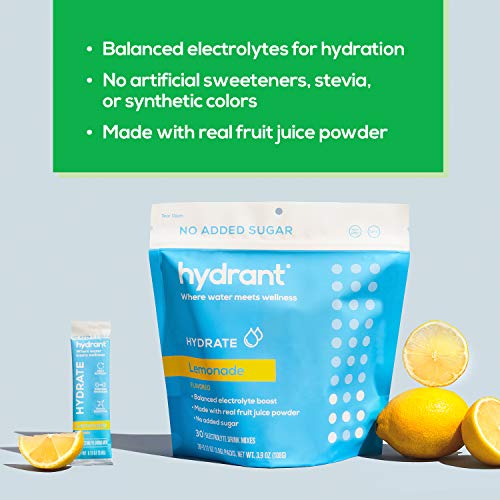 HYDRANT - Buying Guide | GistGear