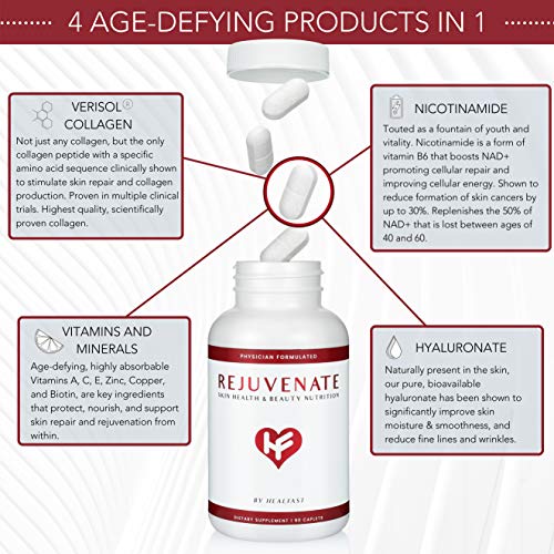 HealFast Rejuvenate - Anti Aging Beauty & Skin Supplement - Clinically ...