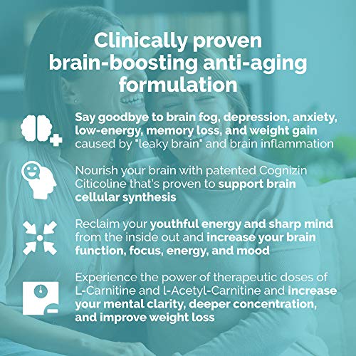 Vitaae Cognizin Citicoline Memory Supplement - Support for Brain Health ...