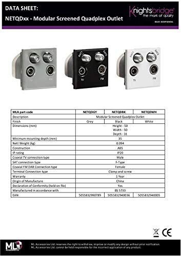 Quadplexed SAT1/SAT2/TV/FM DAB Outlet Module 50 x 50mm – Grey – BigaMart