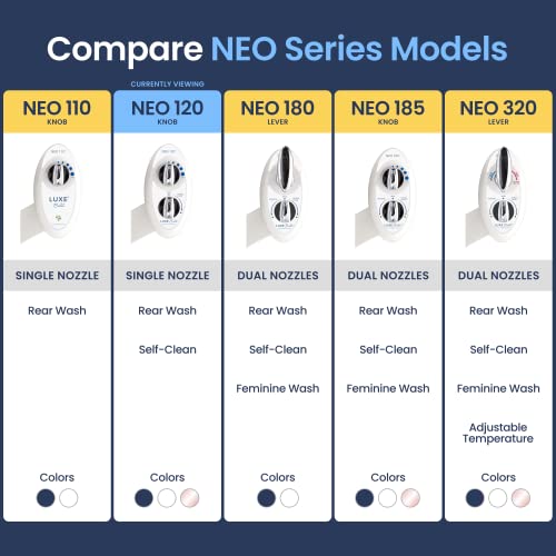 LUXE Bidet NEO 120 (White) - Econalu