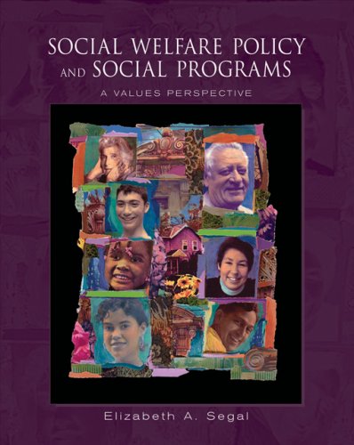Amazon.com: Social Welfare Policy and Social Programs: A Values ...