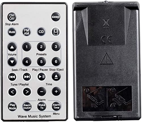 Replacement Remote Control for Bose Sound Touch Wave Music Radio System ...