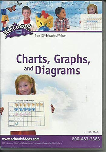 Amazon.com: Charts, Graphs, and Diagrams : Movies & TV