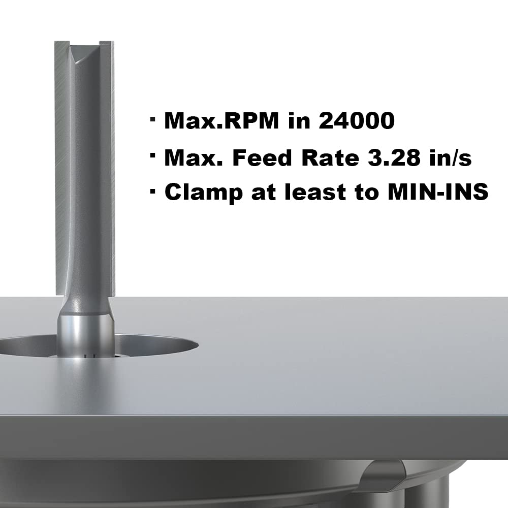 Snapklik.com : FivePears Straight Router Bits 1/2 Inch Shank Double Flute