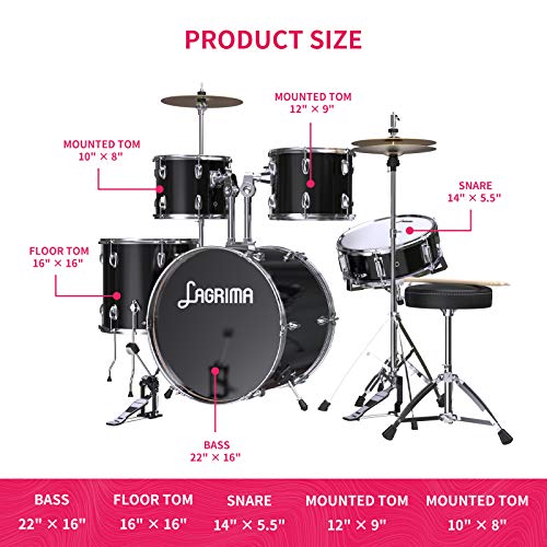 Lagrima Drum Set Review | NewPercussionist