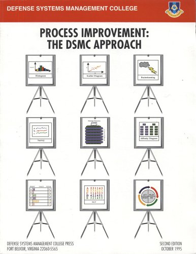 Process Improvement: The DSMC Approach (PRIMA): Defense Systems ...