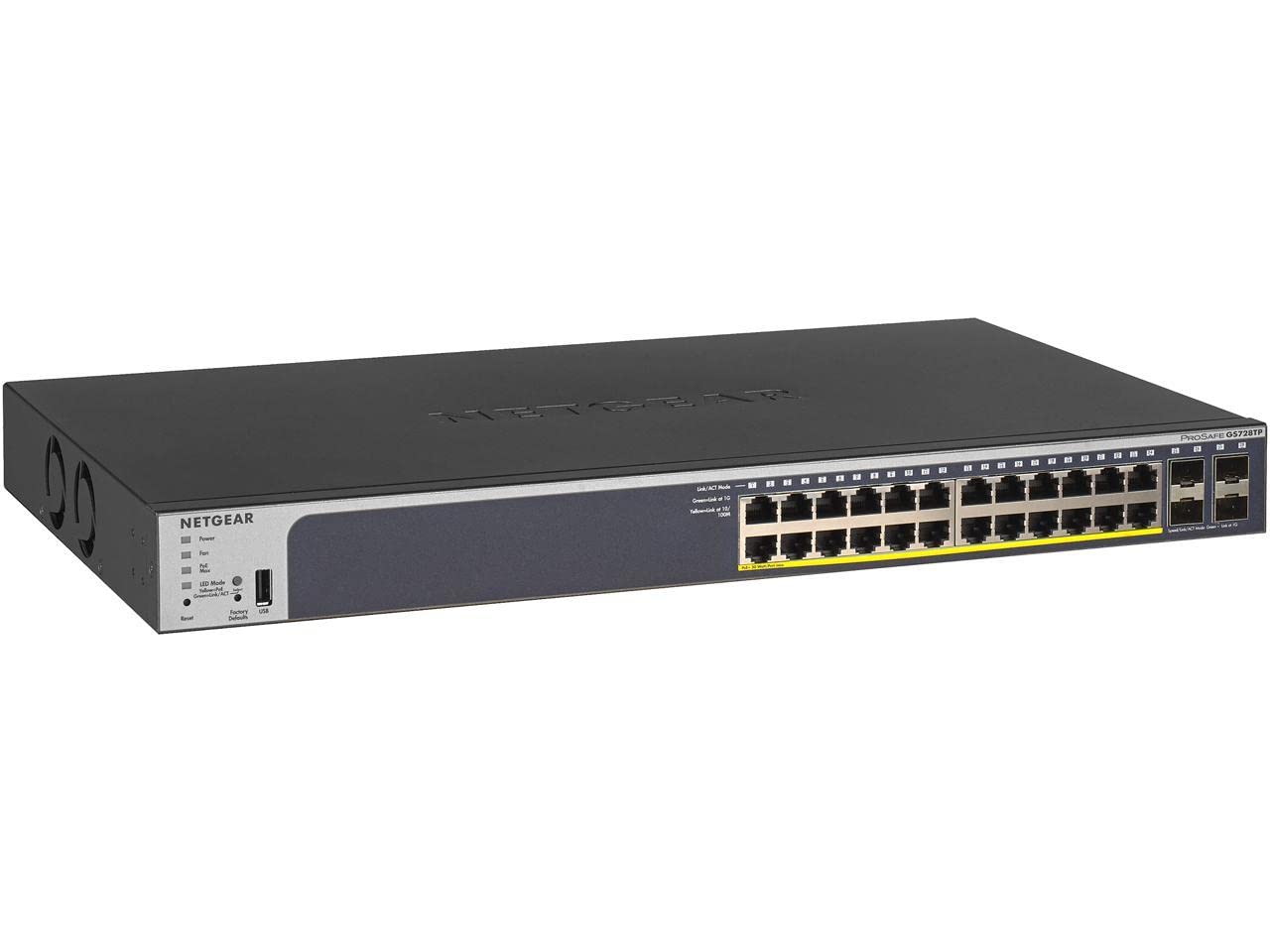 NETGEAR 28-Port Gigabit Ethernet Smart Managed Pro PoE Switch (GS728TP ...