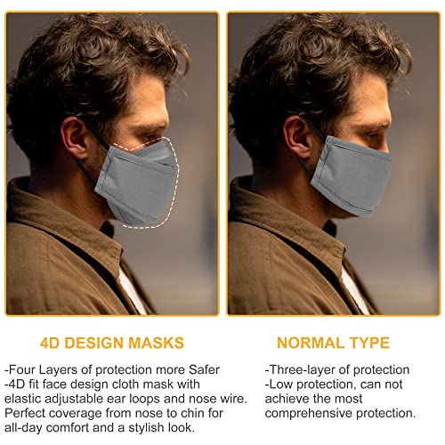 The 30 Best Cloth Face Masks of 2026 [Verified] - Cherry Picks