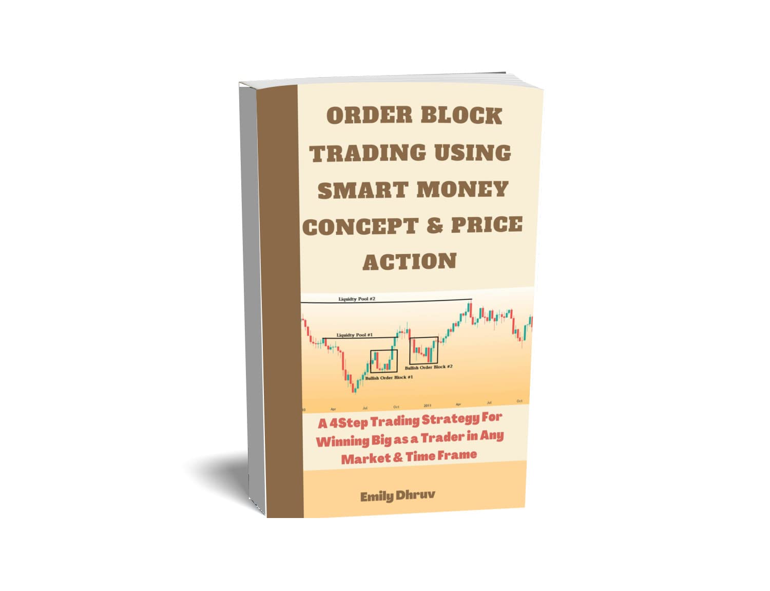 Order Block Trading Using Smart Money Concept And Price Action ...
