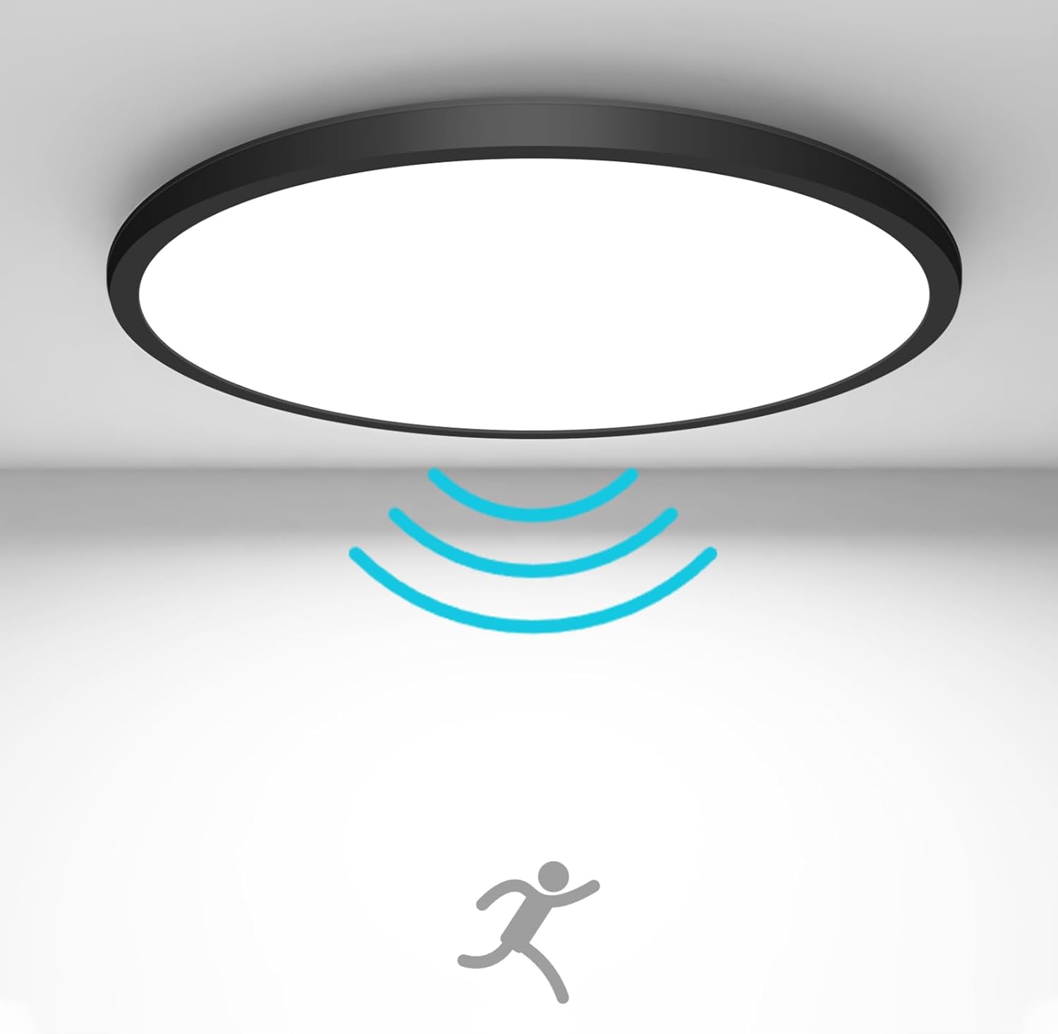 libtit LED Motion Sensor Light Indoor,1500LM 5000K Wired Ceiling Light ...