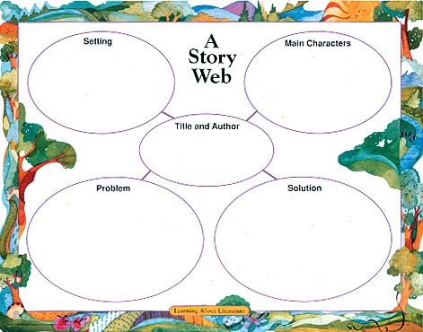 Buy A Story Web (Cheap Charts) Book Online at Low Prices in India | A ...