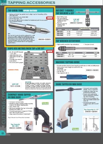 Snapklik.com : 3906-0220 Spring Centered Tap Guide