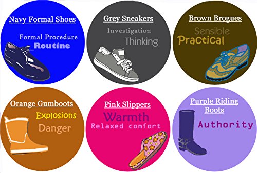 Six Action Shoes: Edward de Bono: 9780006378624: Amazon.com: Books