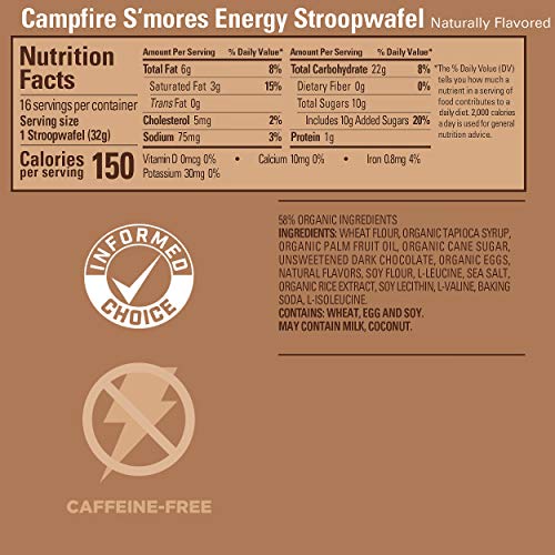 Snapklik.com : GU Energy Stroopwafel Sports Nutrition Waffle Campfire ...