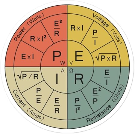 Amazon.com - Ohms Law Diagram Electrical Electronics Engineer Vintage ...