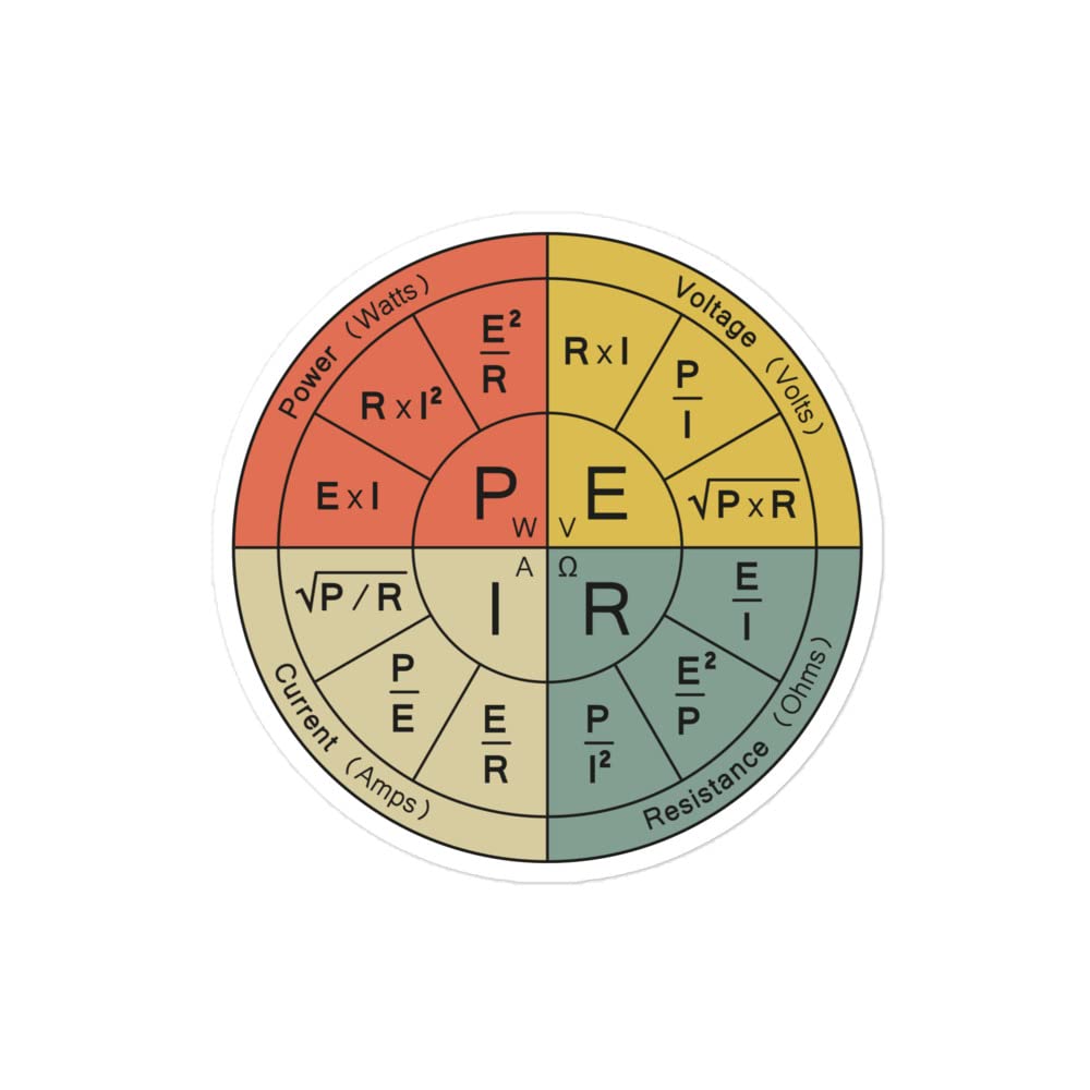 Amazon.com - Ohms Law Diagram Electrical Electronics Engineer Vintage ...