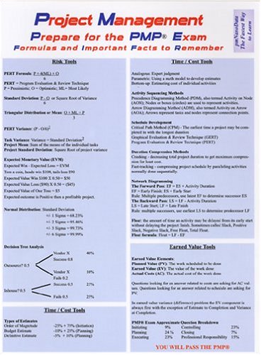 Prepare for the PMP Exam: Formulas and Important Facts to Remember ...