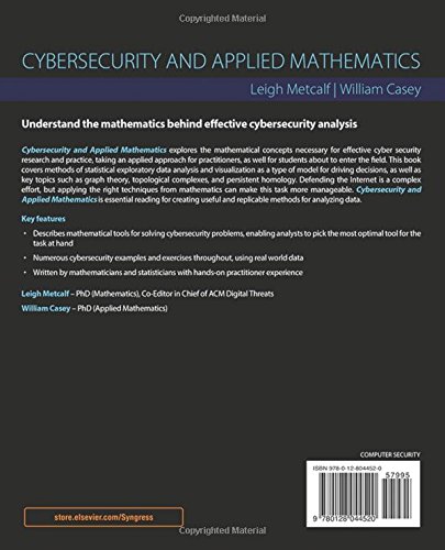 Snapklik.com : Cybersecurity And Applied Mathematics