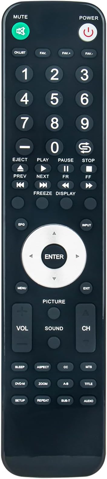 Amazon.com: Remote Control for RCA LED29B30RQD LED32A30RQ LED32A45RQ ...