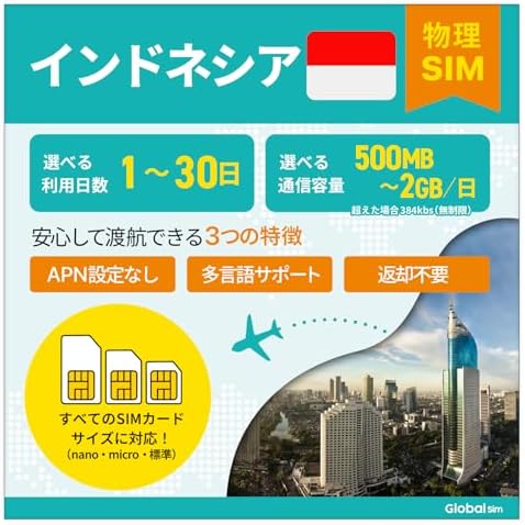 Amazon.co.jp: Indonesia SIM Card, 5 Days (120 Hours), Unlimited Data ...