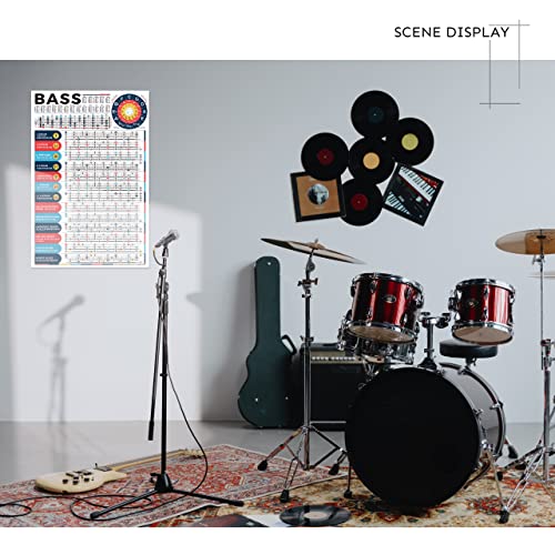 Snapklik.com : Bass Scales Chart Poster For Beginners, Master Bass ...