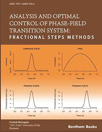 Analysis and Optimal Control of Phase-Field Transition System ...