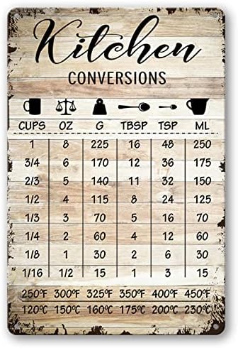 Amazon.com: Farmhouse Rustic Kitchen Signs Wall Decor Funny Kitchen ...