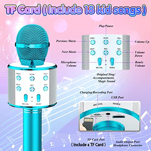 Snapklik.com : Kids Microphone, Girls Toy Microphones For Toddler ...