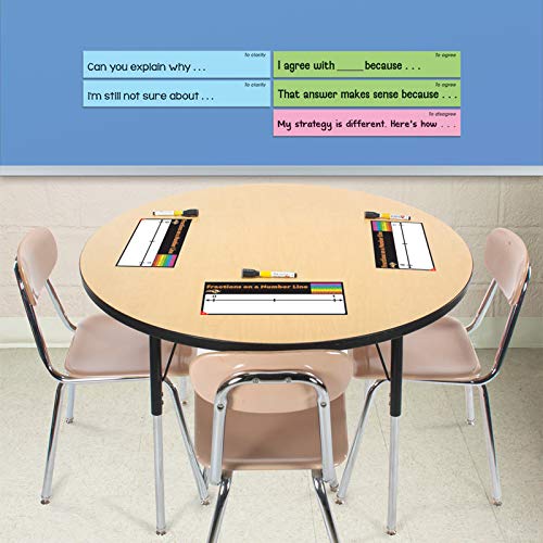 Buy Really Good Stuff Math Talk Sentence Stems Display – Set of 18, 19 ...