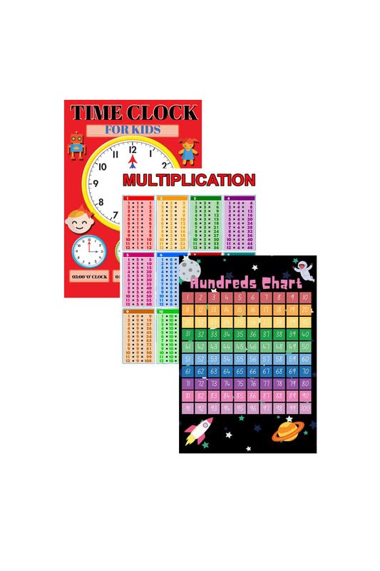 Relesh Infomedia Kids Educational Sticker Poster Combo For School ...