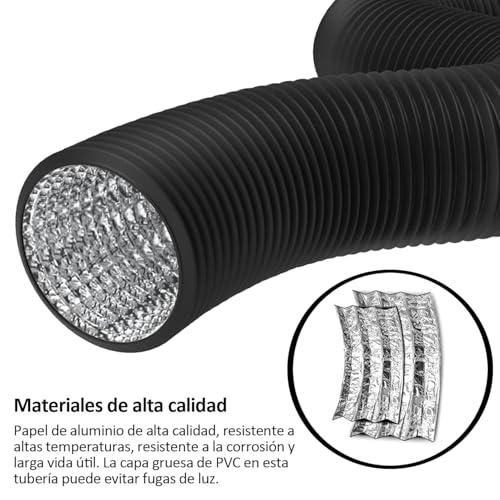 Tuberías Conduit Flexibles de PVC: Soluciones Eléctricas - El Multimetro