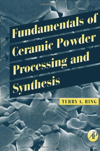 Amazon.com: Fundamentals of Ceramic Powder Processing and Synthesis ...