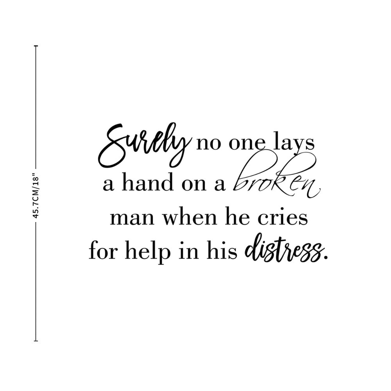 Hand Fracture Quotes Right Hand Injured? Left ... | Quotes & Writings