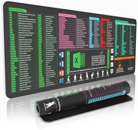 Amazon.com: Excel Cheat Sheet Desk Pad Mat, Large Mouse Pad, Excel ...