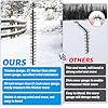 Amazon.com : Snow Gauge Outdoor, 36 Inch Snowfall Measuring Gauge Metal ...