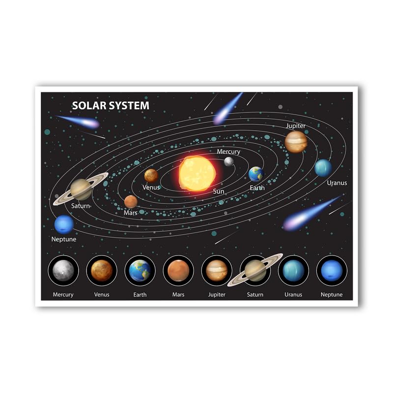 Homeschool Solar System Aristarchus Homeschool Lesson