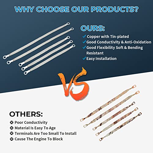 Snapklik.com : Universal Automotive Ground Strap, Alpha Rider 3pcs 10x ...