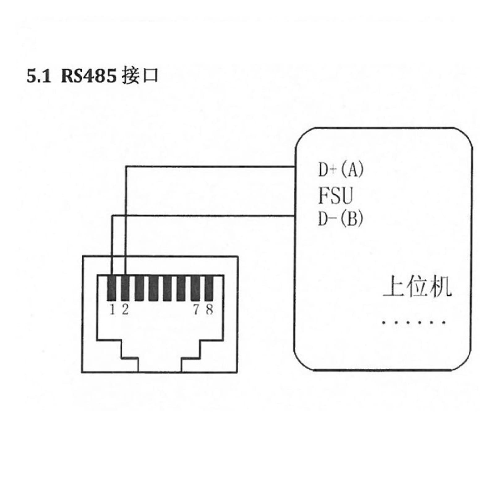 USB To RS485 Cable Ftdi Ft232rl Chip Usb To Rj45 Adapter Rs485 ...