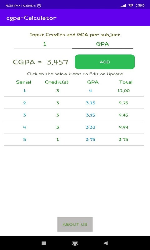 CGPA CALCULATOR - App on Amazon Appstore