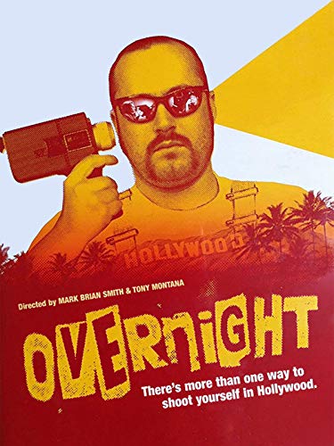 21 Documentaries About The Filmmaking Process That You Should Watch